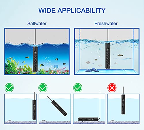 JamgoZoo Aquarium Heater with Thermostat: 100W/200W/300W/500W Fish Tank Heater, 200W Submersible Fresh & Saltwater Heater for Fish Tank with External Temperature Smart LED Display Controller