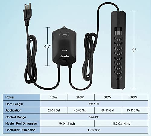 JamgoZoo Aquarium Heater with Thermostat: 100W/200W/300W/500W Fish Tank Heater, 200W Submersible Fresh & Saltwater Heater for Fish Tank with External Temperature Smart LED Display Controller