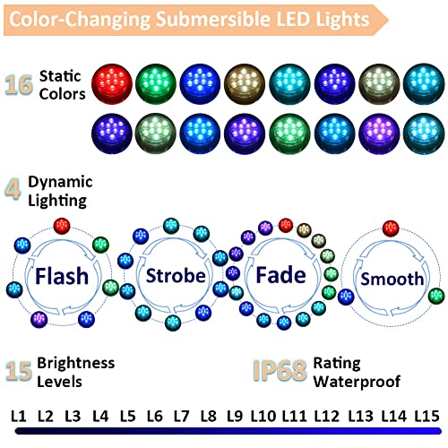 causeyoulove Submersible LED Pool Lights, Battery Operated Color Changing Underwater LED Lights Waterproof with Remote (2 Packs)