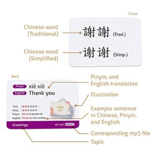 Chinese Mandarin Vocabulary Flash Cards for Beginners (Traditional and Simplified Chinese, with Example Sentences and Audio MP3)