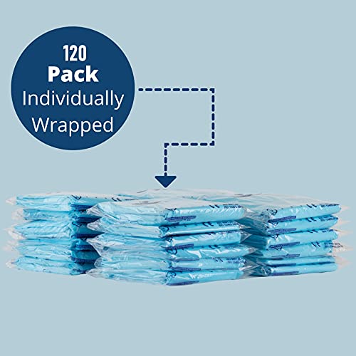 120-Pack Level 2 Disposable Isolation Gown BH Supplies Fully Closed Double Tie Back and Front, PP & PE 40g, Knitted Cuffs, Fluid Resistant, AAMI Level 2, Unisex - Individually seal