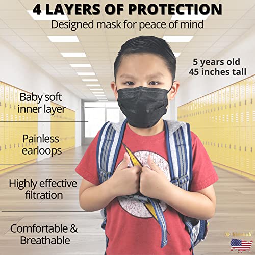 KIDOHUB FDA Registered ASTM Level 3, Kids 4 Ply Individually Wrapped Disposable Medical Face Mask