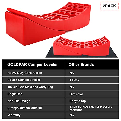 Camper Leveler, RV Leveling Blocks with 2 Red Curved Levelers, 2 Chocks, 2 Anti-Slip Mats and Carrying Bag, Heavy Duty Levelers for 36,000 lbs, Non-slip Design, Faster and Easier to Level Your Camper