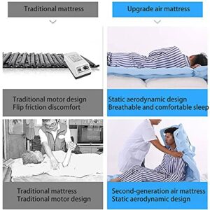 XYZCUP Anti-Decubitus Mattress, Anti-Decubitus Cushion Inflation, Anti-Decubitus Breathable Turn Over Care Elderly Disabled Bedridden Prevent Bedsore Pressure Sore Mattress