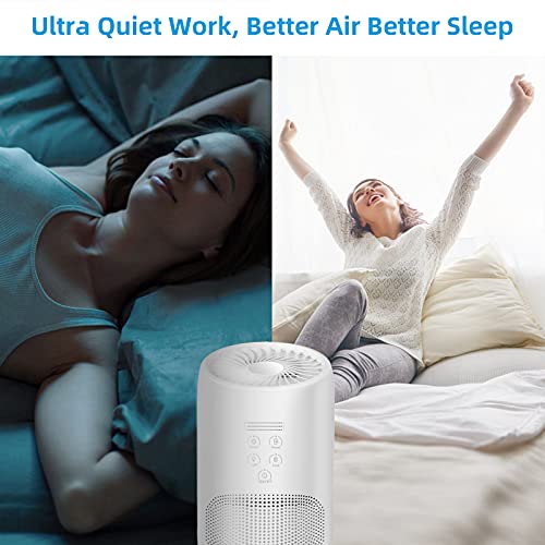 HEPA Air Purifiers for Home Bedroom, Air Purifiers Quiet Clean 99.97% PM2.5, Pol-len, Smoke, Odor, Dust, Pet Dander, Electric Cord Powered