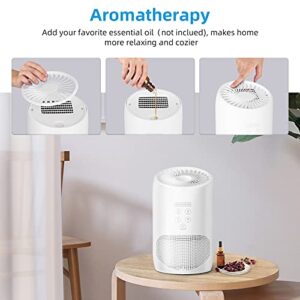 HEPA Air Purifiers for Home Bedroom, Air Purifiers Quiet Clean 99.97% PM2.5, Pol-len, Smoke, Odor, Dust, Pet Dander, Electric Cord Powered