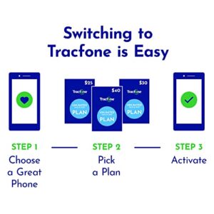 TracFone TCL A4X 5G, 64GB, Black - Prepaid Smartphone (Locked)