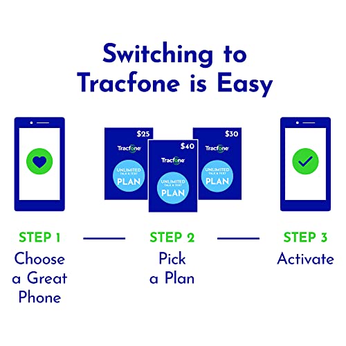 TracFone TCL A4X 5G, 64GB, Black - Prepaid Smartphone (Locked)