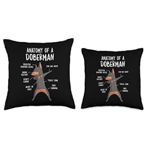 Hilarious Doggos Puppies & Memes Anatomy of A Doberman Pinscher Dog Owner Puppy Funny Cute Throw Pillow, 18x18, Multicolor