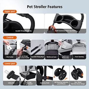 SKISOPGO Dog Cat Pet Gear 3-in-1 Foldable Pet Stroller Detachable Carrier, Car Seat and Stroller with Push Button Entry for Small Pets (Gray)