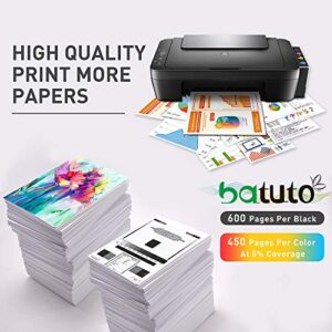 batuto Remanufactured Inkjet 260XL 261XL Replacement for Canon PG-260 XL PG-260 CL-261 XL CL-261 for Canon TS5320 TS6420 TR7020 Multifunctional All-in-one Wireless Printer(1 Black, 1 Tri-Color)