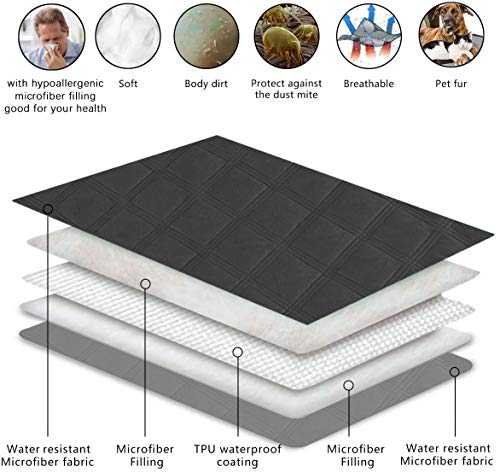 SUNNYTEX Waterproof & Reversible Dog Bed Cover Pet Blanket Sofa, Couch Cover Mattress Protector Furniture Protector for Dog, Pet, Cat(40"*50",Dark Grey/Grey)