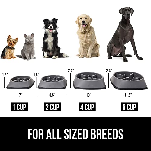 Gorilla Grip Slip Resistant Slow Feeder Dog Bowl, 4 Cups, Slows Down Pets Eating, Prevents Overeating, Feed Small and Large Breed Puppy, Fun Puzzle Design, Dogs Pet Bowls, Dry and Wet Food, Charcoal