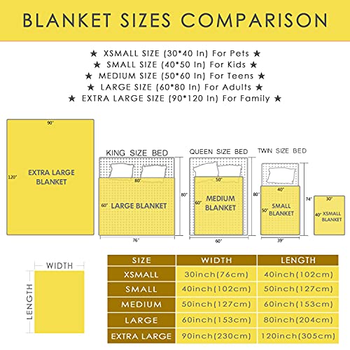 I Just Really Like Monkeys Ok Throw Fuzzy Super Soft Microfiber Flannel Blankets for Couch, Bed, Sofa Ultra Luxurious Warm and Cozy for All Seasons 60"x50"