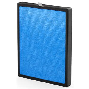 yiou air purifier r1 replacement filter, 3-in-1 pre-filter, true hepa filter, high-efficient activated carbon filter(original), blue