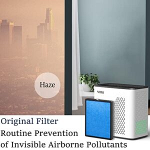 YIOU Air Purifier R1 Replacement Filter, 3-in-1 Pre-Filter, True HEPA Filter, High-Efficient Activated Carbon Filter(Original), Blue