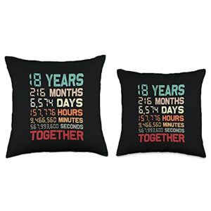 18th Wedding Anniversary Gifts Apparel Co. 18 Years Together Couple Matching 18th Wedding Anniversary Throw Pillow, 16x16, Multicolor