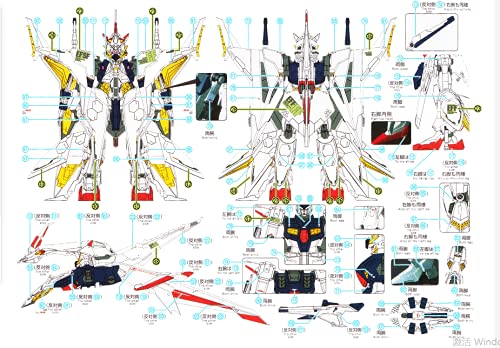 ANSAI High Precision Decals Decal for HGUC 1/144 XI VS Penelope Scale Model kit Sticker (H35 (2 Sheets))