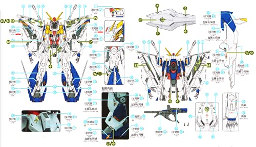 ANSAI High Precision Decals Decal for HGUC 1/144 XI VS Penelope Scale Model kit Sticker (H35 (2 Sheets))