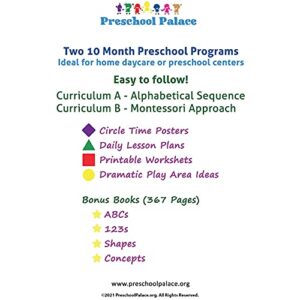 Palace Learning 5 Pack - Preschool Curriculum Kit on CD & ABC Alphabet + Numbers 1-10 + Shapes + Colors Poster Set (LAMINATED, 18” x 24”)