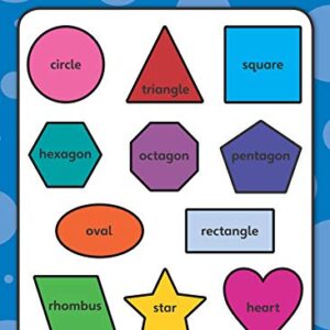 Palace Learning 5 Pack - Preschool Curriculum Kit on CD & ABC Alphabet + Numbers 1-10 + Shapes + Colors Poster Set (LAMINATED, 18” x 24”)