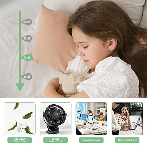 Minthouz Clip on Fan, 4000mAh Portable Fan Rechargeable Battery Operated Fan, Upgraded Quieter & Stronger Wind Personal Fan, 4 Speeds Desk Fan with Clamp,Mini Fan for Baby Stroller Bedroom Home Office