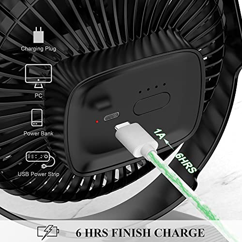 Minthouz Clip on Fan, 4000mAh Portable Fan Rechargeable Battery Operated Fan, Upgraded Quieter & Stronger Wind Personal Fan, 4 Speeds Desk Fan with Clamp,Mini Fan for Baby Stroller Bedroom Home Office