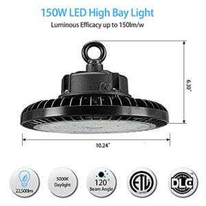 Qmix LED High Bay Light 150W 22,500LM UFO High Bay Light DLC/ETL Listed, 5000K Daylight, 600W MH Replacement, Commercial Bay Lighting Non-Dimmer