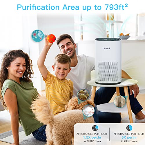 Airtok Air Purifiers for Home Bedroom up to 793 sq. Ft, H13 HEPA Filter 99.9% Effectively Removal Large Room for Wildfire Smoke Dust Pet Dander | Ozone-Free- White