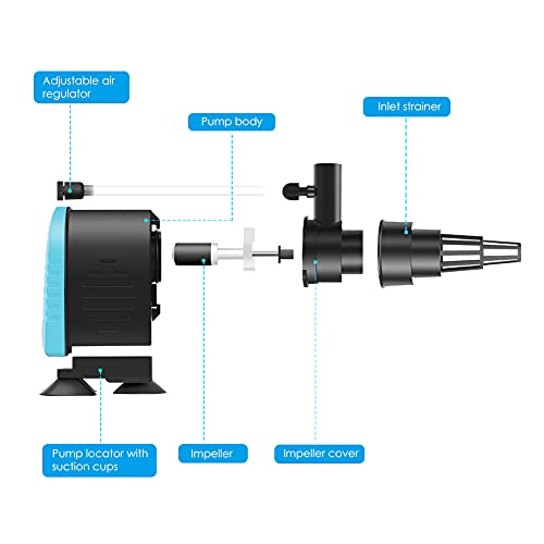 Kulife Aquarium Powerhead 130 GPH Circulating Water Pump for 10-40 Gallon Fish Tanks with Aerating Features