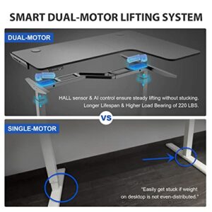 EUREKA ERGONOMIC Standing Desk L Shaped, 60 Inch Gaming Desk, Electric Height Adjustable Dual Motor, Rising Sit Stand Up Corner Desk for Computer Home Office, Smart Memory Preset Mousepad, Right