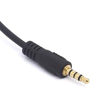 PIIHUSW 3.5mm TRRS Male to 5 TRRS Female Stereo 4-Pole Splitter Cable Converter Headphone Extender