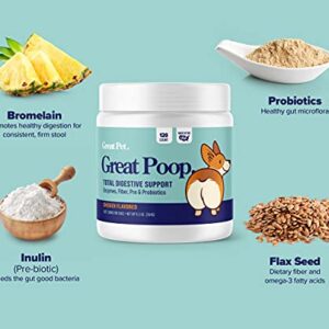 Great Poop Probiotics for Dogs - A Fiber for Dogs Supplement with Dog Probiotics and Digestive Enzymes for a Healthy Gut, Firm Stool & Diarrhea Relief - Chicken Flavored Pet Soft Chews with Prebiotics