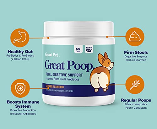 Great Poop Probiotics for Dogs - A Fiber for Dogs Supplement with Dog Probiotics and Digestive Enzymes for a Healthy Gut, Firm Stool & Diarrhea Relief - Chicken Flavored Pet Soft Chews with Prebiotics