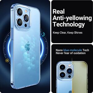 TORRAS Crystal Clear Compatible for iPhone 13 Pro Case 6.1 Inch, Non Yellowing Slim Fit Ultra Thin Flexible Silicone TPU Shockproof Compatible for iPhone 13 Pro Case, Crystal Clear