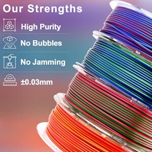 AMOLEN 3D Printer Filament Bundle, PLA Filament 1.75mm, Dual Color Filament, Silk Red Gold, Silk Red Green, Silk Red Blue, Silk Blue Green, 3D Printing Filament 200gX 4 Spools