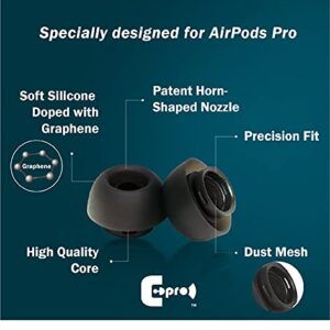 ePro Patented Horn-Shaped for AirPods Pro Ear Tips, Replacement Silicone Earbud Tips, Pressure Relief Vents Design with Dust Mesh, AP00, 6 Pcs, S/M/L