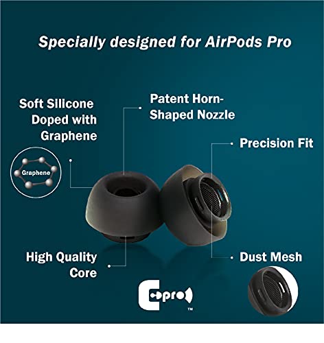 ePro Patented Horn-Shaped for AirPods Pro Ear Tips, Replacement Silicone Earbud Tips, Pressure Relief Vents Design with Dust Mesh, AP00, 6 Pcs, S/M/L