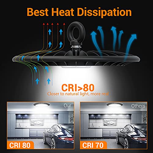 CT CAPETRONIX High Bay LED Shop Lights 100W 5000K 110V 250W HID/HPS Equivalent 13,000LM, 5’ Cable with 110V Plug, Hanging Hook, 120° Beam Angle, CRI>80 LED High Bay Light for Gym Garage Shop