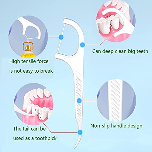 Holy Rose Dental Floss Picks Dispenser,for Clean Teeth Floss Picks Toothpick Automatic Pop-Up Organiser Case,Adults Floss Sticks,Flossers 88 Count Sealed Storage Use More Hygienic