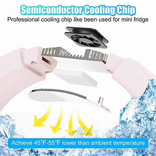 NORMIA RITA [2023 Upgraded] Personal Air Conditioner Neck Fan with Refrigeration Chip USB Poratble Fan LED Screen Fast Cool 45℉-55℉/ 3 Wind Speeds