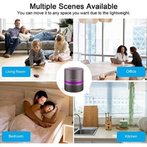 MEGAWISE True H13 HEPA Air Purifier for Home Bedroom Small Room Office, 3-IN-1 Filtration Air Cleaner for Smoke, Dust, Pet Dander, 100% Ozone Free, Available for California