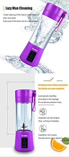 BLITZIT Portable Blender, Personal Size Blender Shakes and Smoothies Mini Jucier Cup USB Rechargeable Battery Strong Power Ice Blender Mixer Home Office Sports (BLUE)