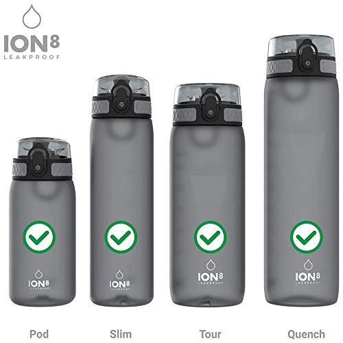 Ion8 Leak Proof Water Bottle Seal Replacement - Suitable and Models of Ion8 Water Bottles - 2 Sets