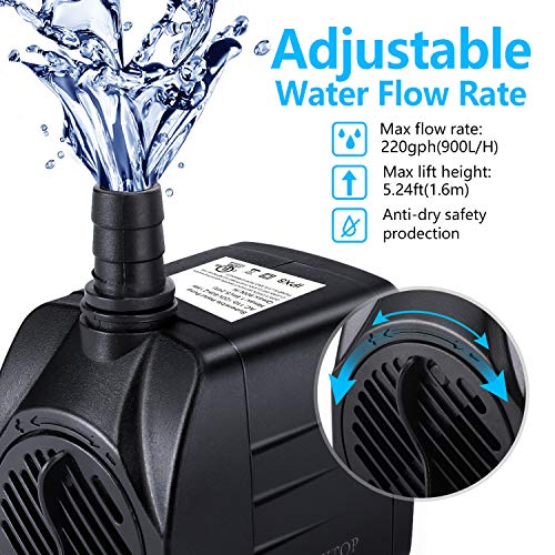 CWKJ Fountain Pump, 2 Packs 220GPH(15W 900L/H) Submersible Water Pump, Durable Outdoor Fountain Water Pump with 7.2ft（2.2m） Power Cord, 3 Nozzles for Aquarium, Pond, Fish Tank, Water Fountain Pump