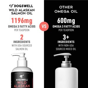 DOGSWELL Wild Alaskan Salmon Oil - Omega 3 Supplement for Dogs