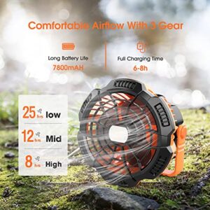 7800mAh Camping Fan with LED Lantern, Portable Fan with Remote Control, Power Bank, Battery Operated USB Rechargeable Fan , 180°Head Rotation Outdoor Battery Powered Fan for Outdoor, Indoor, Office