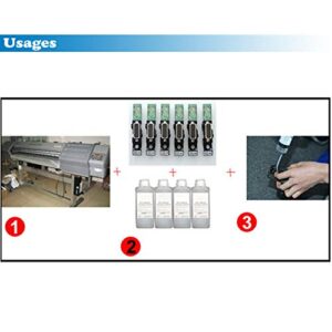 MELDIKISO 1L Compatible ECO Solvent Ink Cleaning Solution Liquid for Solvent Ink Printers