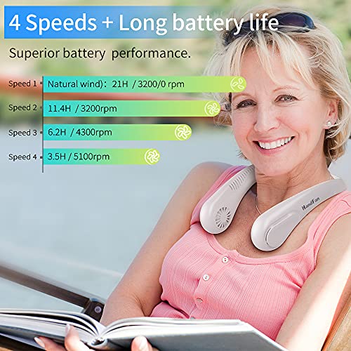 Bladeless Neck Fan 5000mAh, Necklace Fan Battery Operated 4 speeds, Wearable Fan Rechargeable Strong Airflow, Hands-Free Fan Portable, for Outdoor Activities Travel Office Home (White)