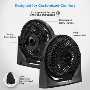 Comfort Zone PowrCurve CZHV101BK 9" 3-Speed Wall-Mountable Floor Fan with 180-Degree Adjustable Tilt, 6-Blades, (Bracket Included), Black/Black